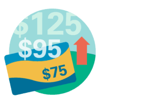 Gift Card Frenzy - What to do with Extra Gift Cards